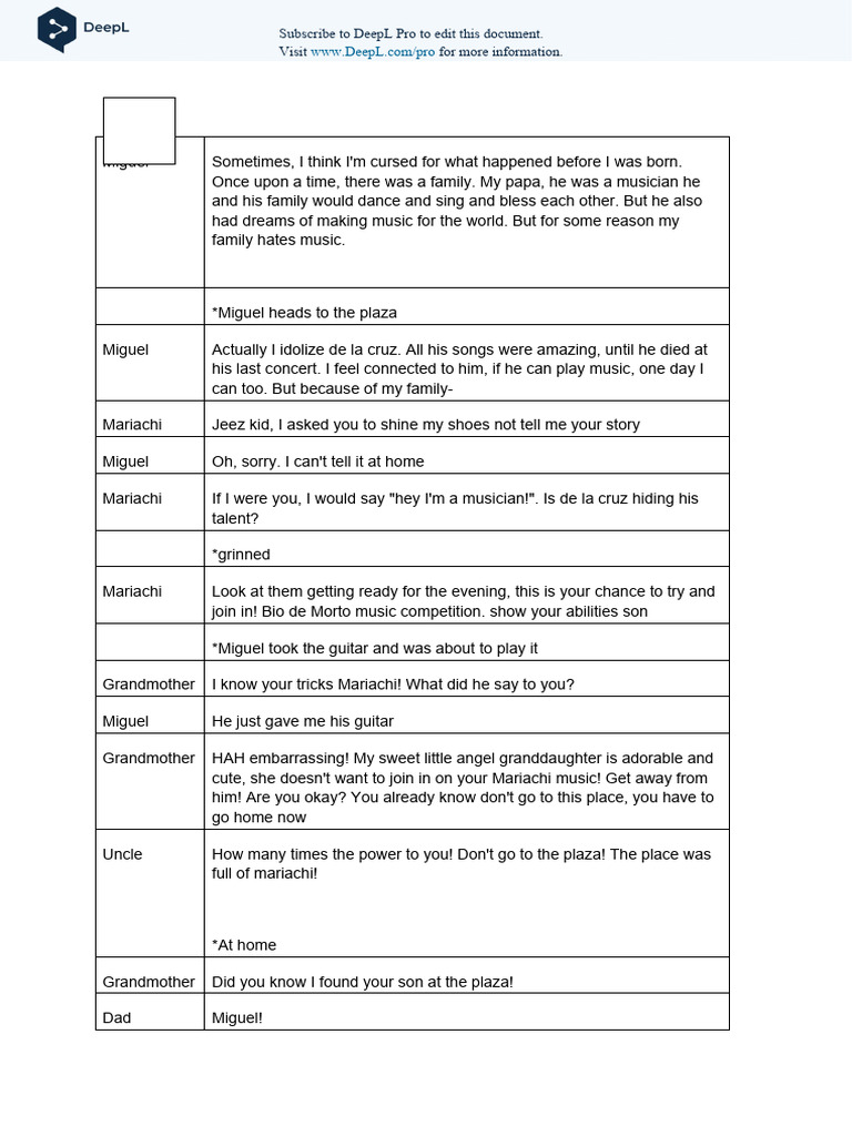 Eng Project Coco | PDF