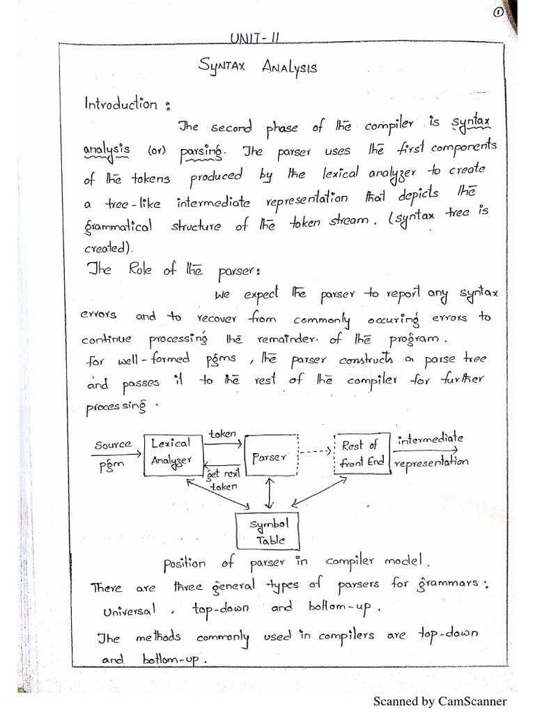 Cd Unit 2 Pdf 