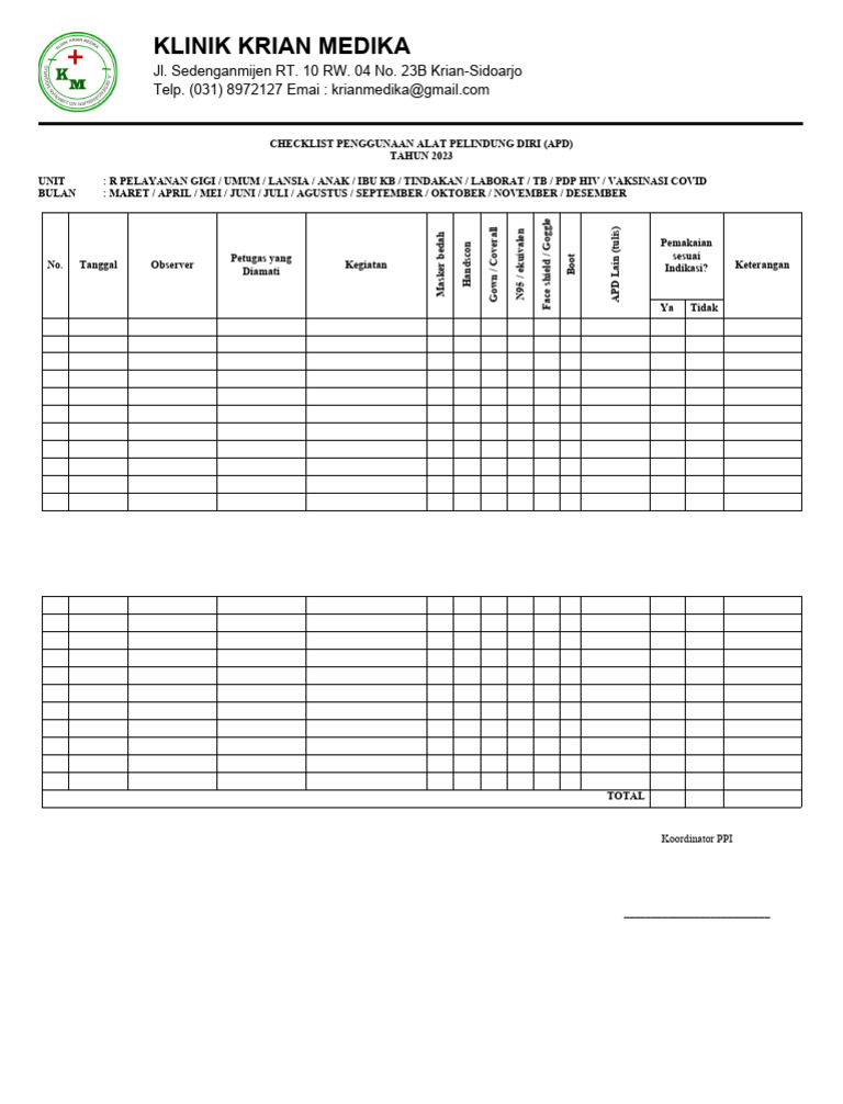 CHECKLIST PENGGUNAAN ALAT PELINDUNG DIRI (APD) | PDF