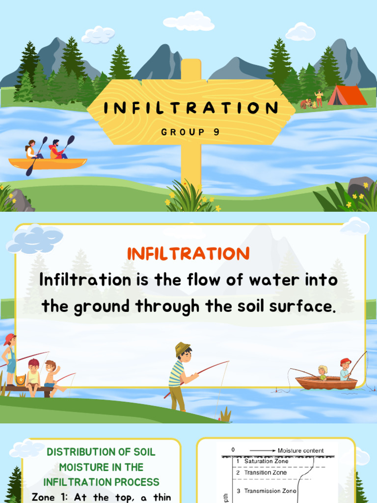 Group 9 Infiltration | PDF | Soil | Porosity