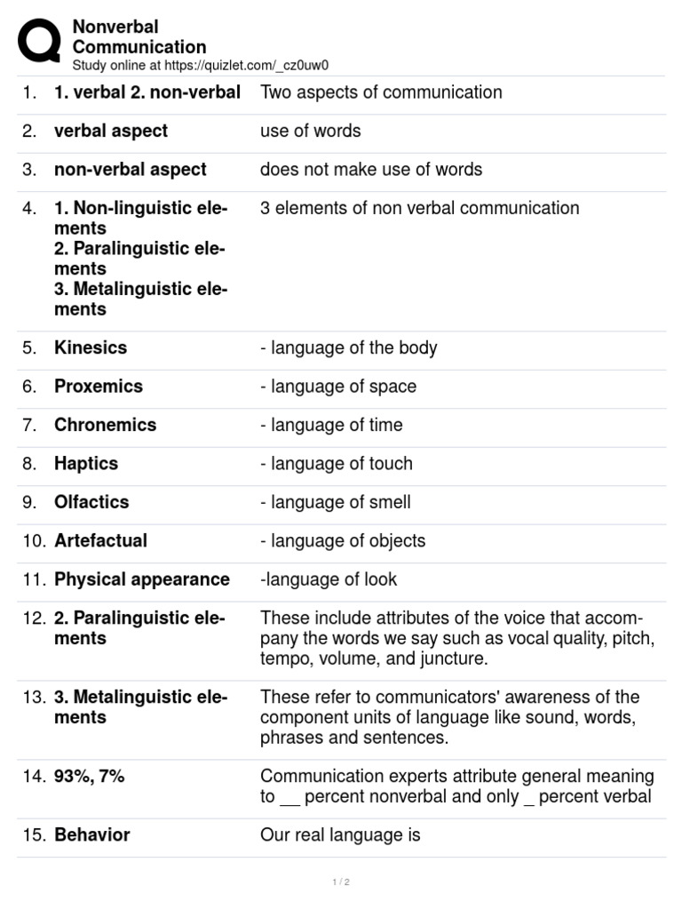 Nonverbal Communication | PDF