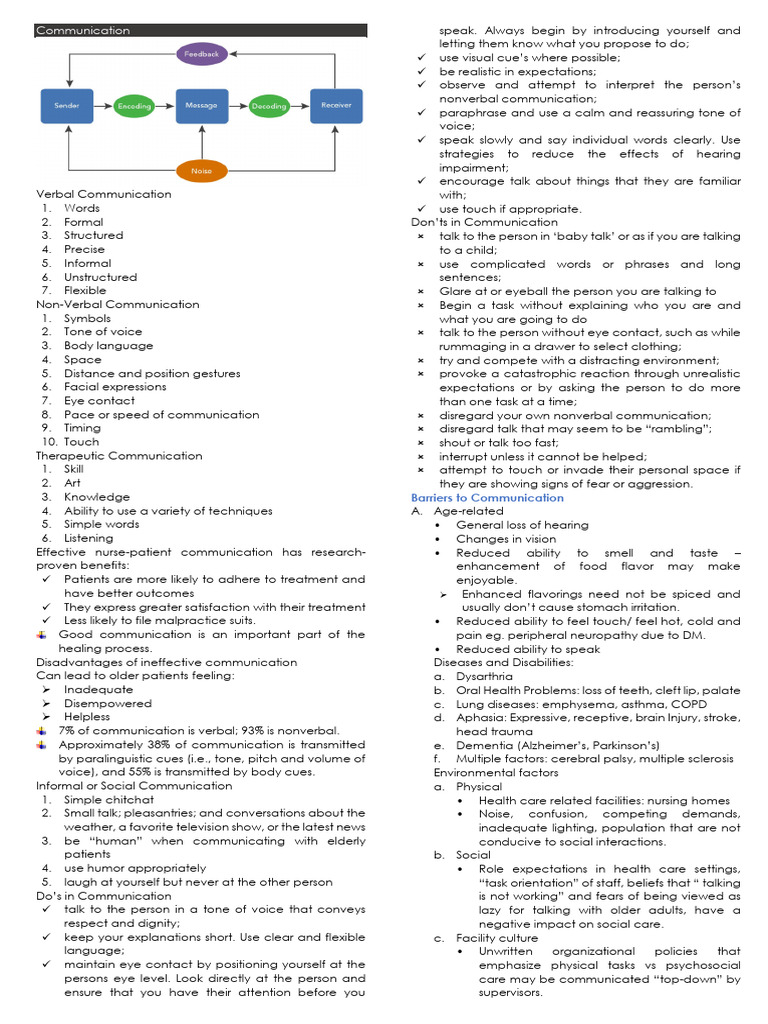 NCM 114a Reviewer | PDF