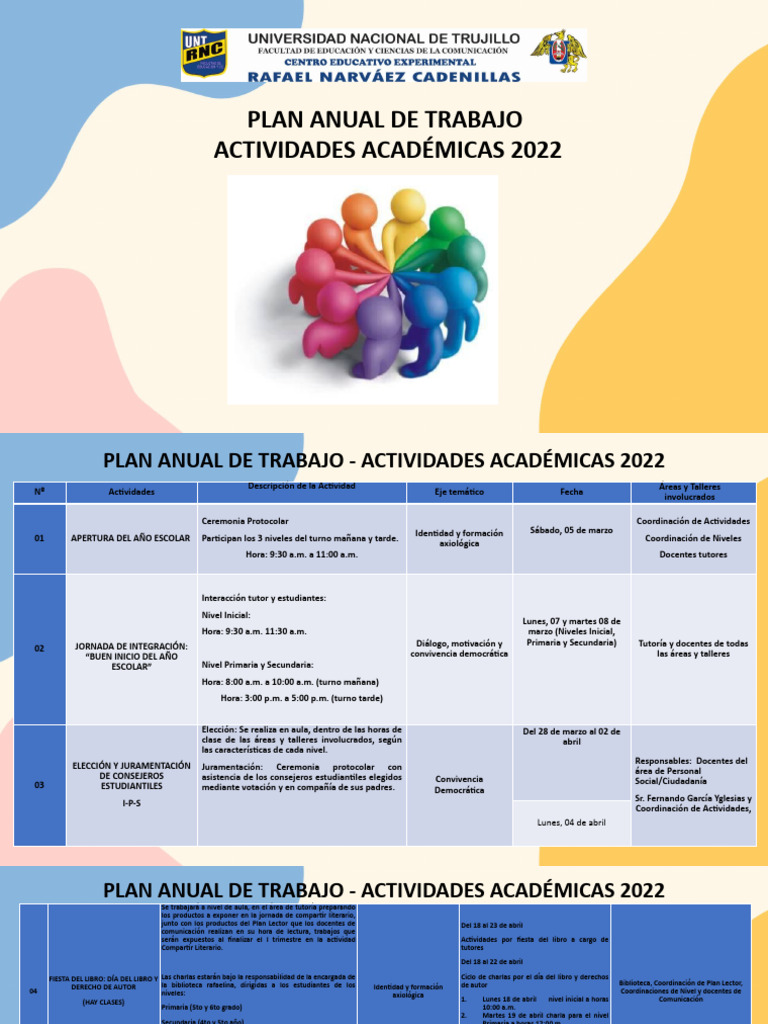 Pat | PDF | Maestros | Educación Secundaria