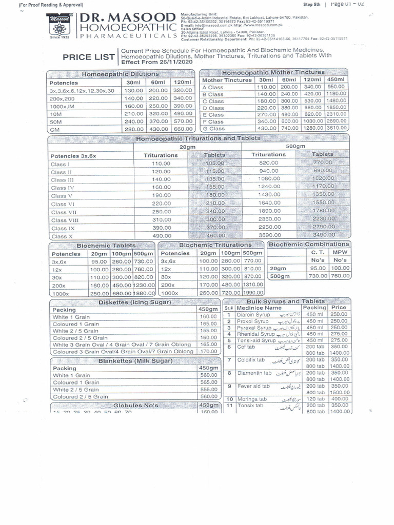 Masood Update Price List 1 | PDF