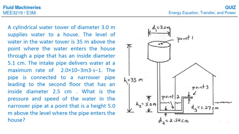 Water Pressure and Flow Quiz | PDF