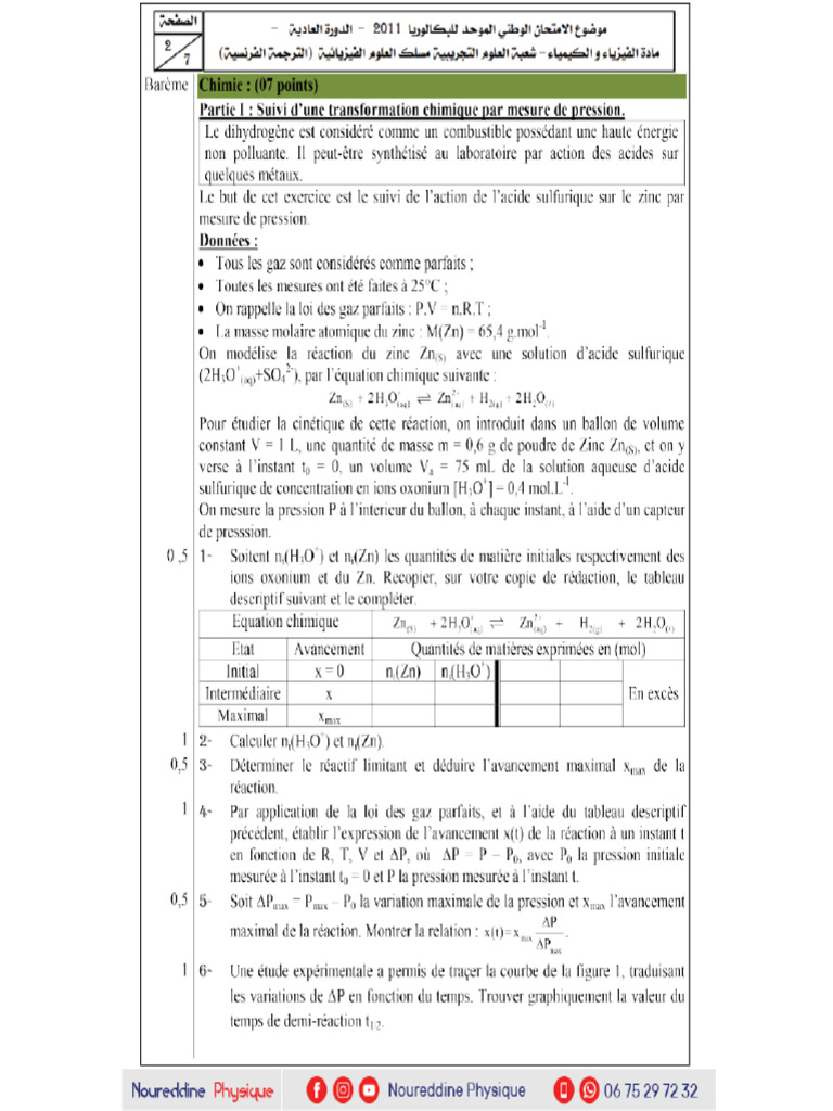 National PC 2011 Chimie | PDF
