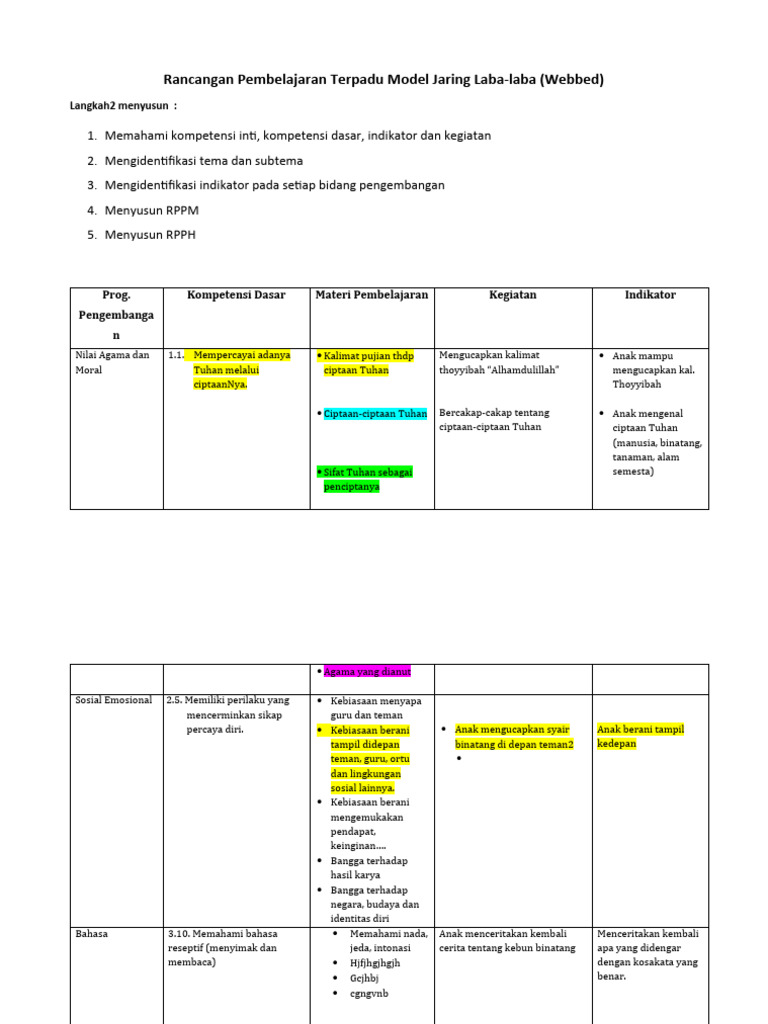 Contoh Ranc. Model Webbed | PDF