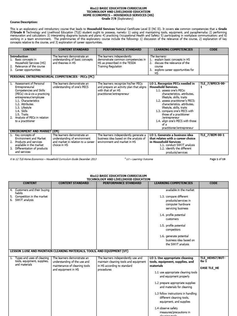 Grade 7 Home Economics Curriculum Guide | PDF | Occupational Safety And ...