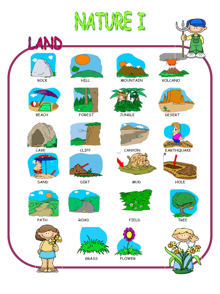 Nature Elements Pictionary Flashcards - 21137 | PDF