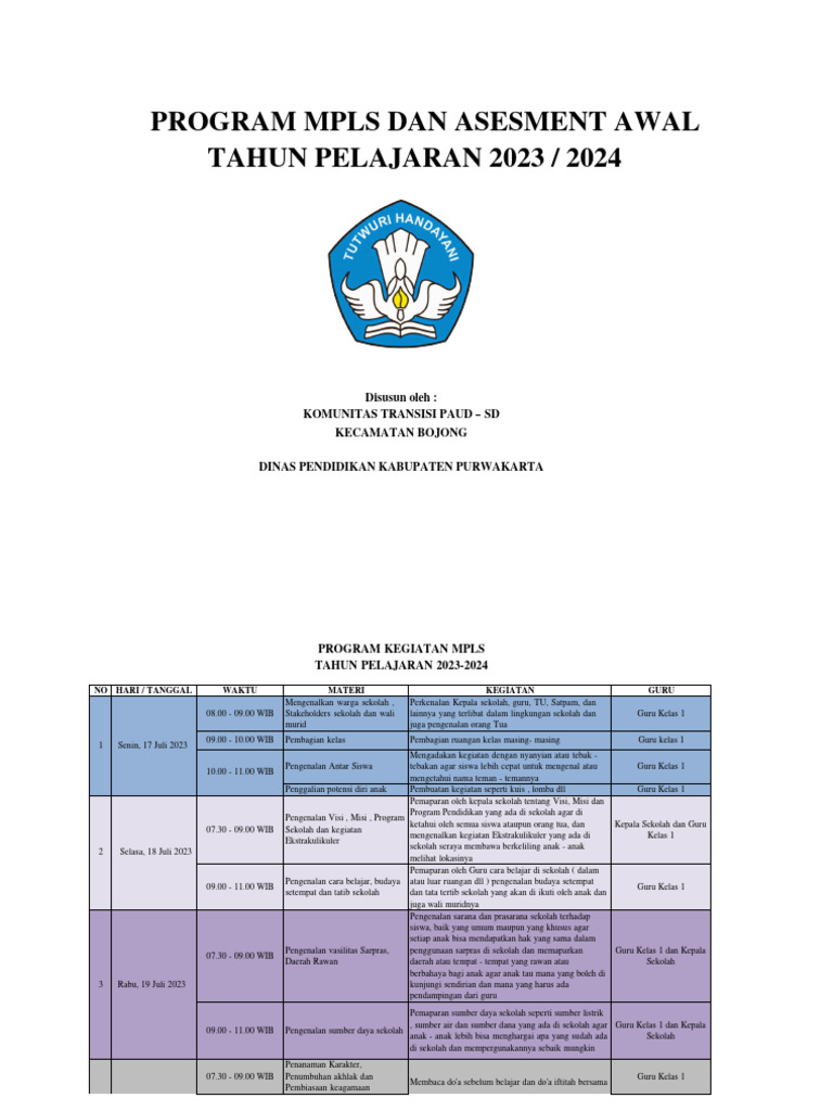 Program MPLS Dan Asesmen Awal - 2023 | PDF