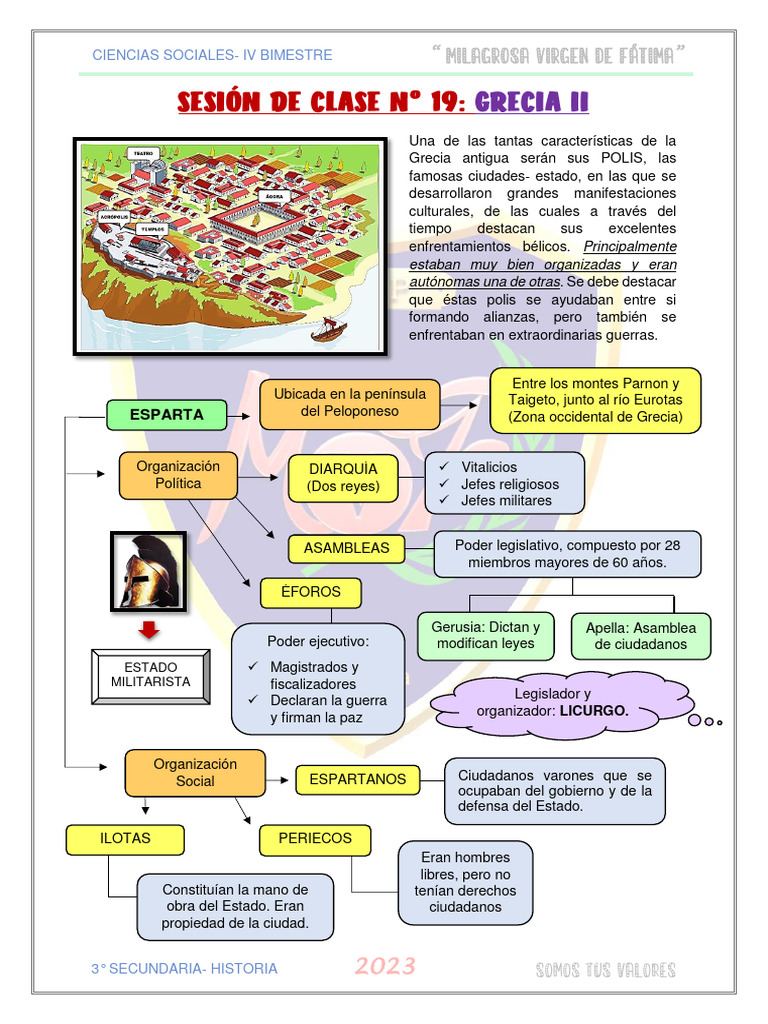 T19-3ro Sec - Historia | PDF | Guerras Greco Persas | Imperio aqueménida