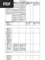 Part Ii: Competencies Core Behavioral Competencies: Self-Management ...