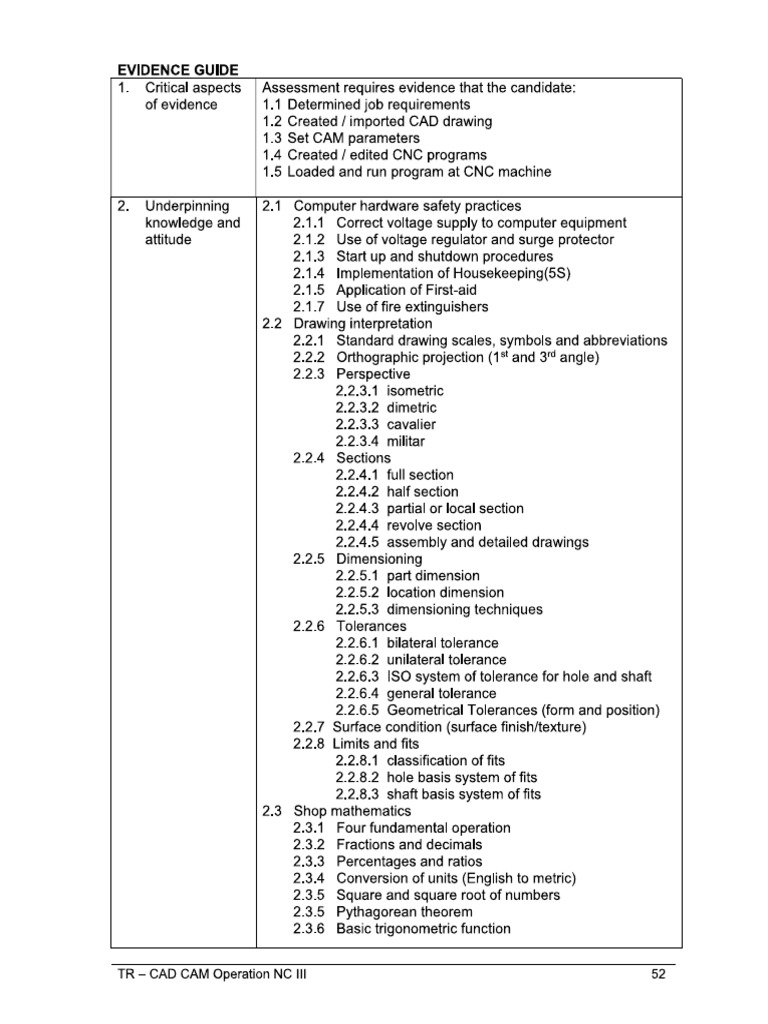 Tesda Guidelines | PDF