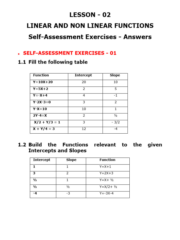 Linear & Non-Linear Functions Guide | PDF | Logarithm | Interest