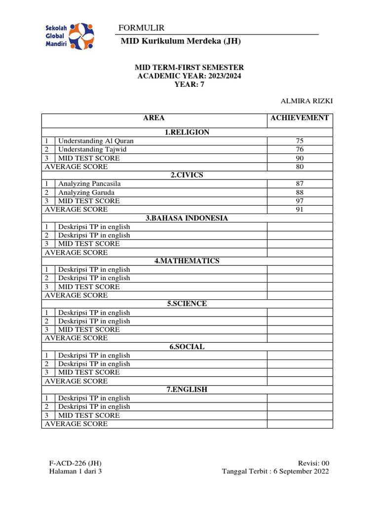 Contoh Rapor ISO SMP Global Mandiri | PDF