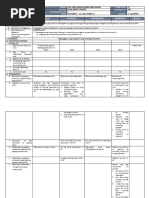 Mga Alituntunin Sa Loob NG Silid Aralan | PDF