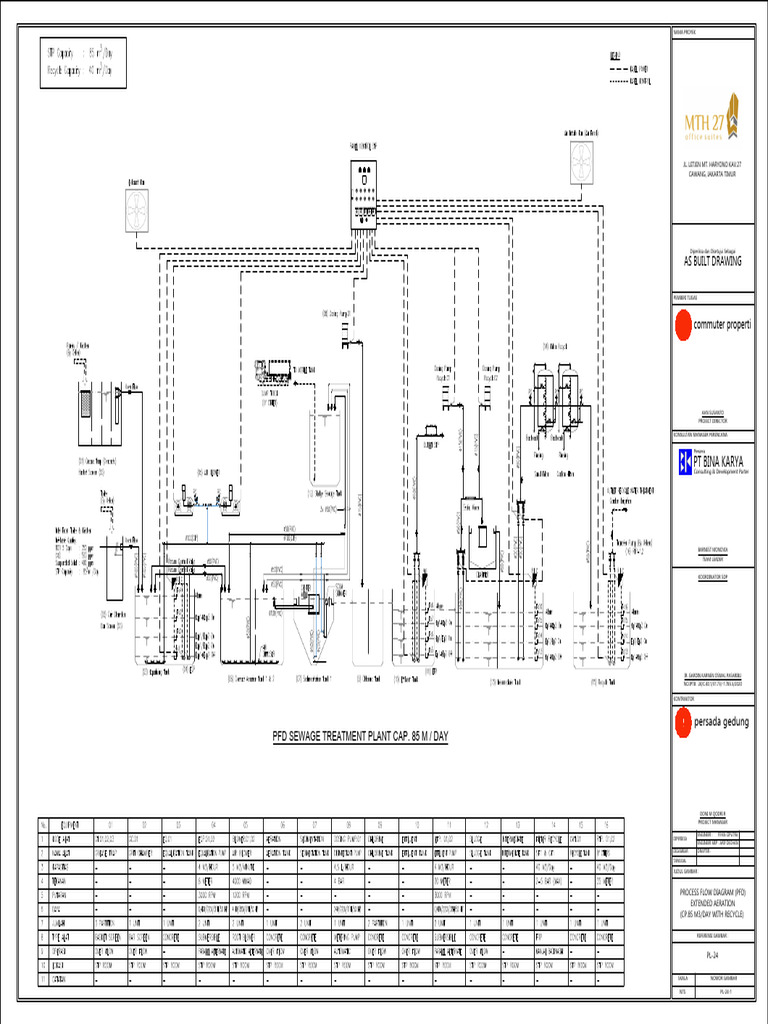 Asbuilt Drawing - STP | PDF