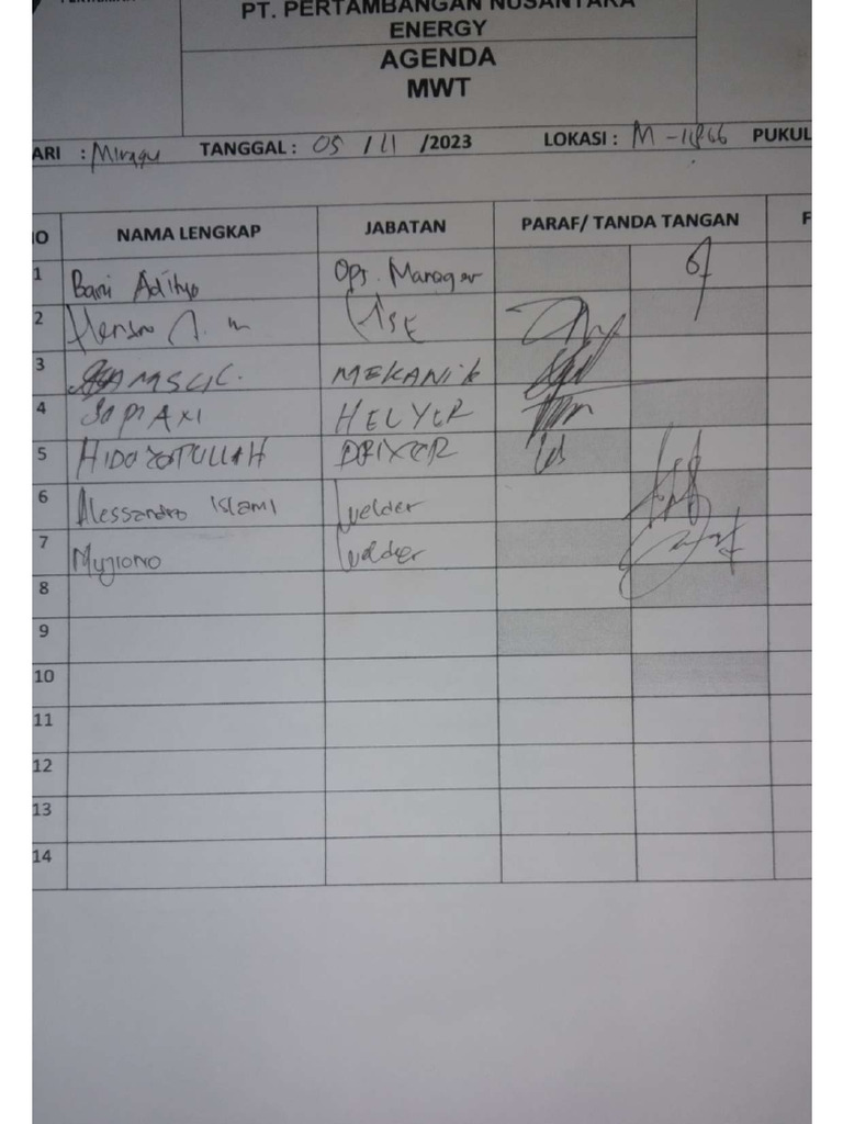 MWT, 05 November 2023 | PDF