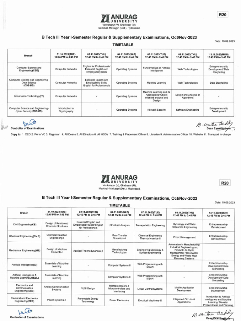 R20 B Tech III Year I-Semester Regular & Supplementary Examinations Timetable-2023 | PDF