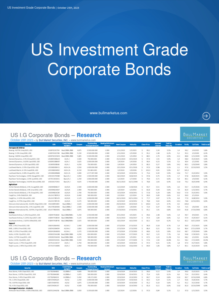 Corporate US IG | PDF | Bonds (Finance) | Bond Credit Rating