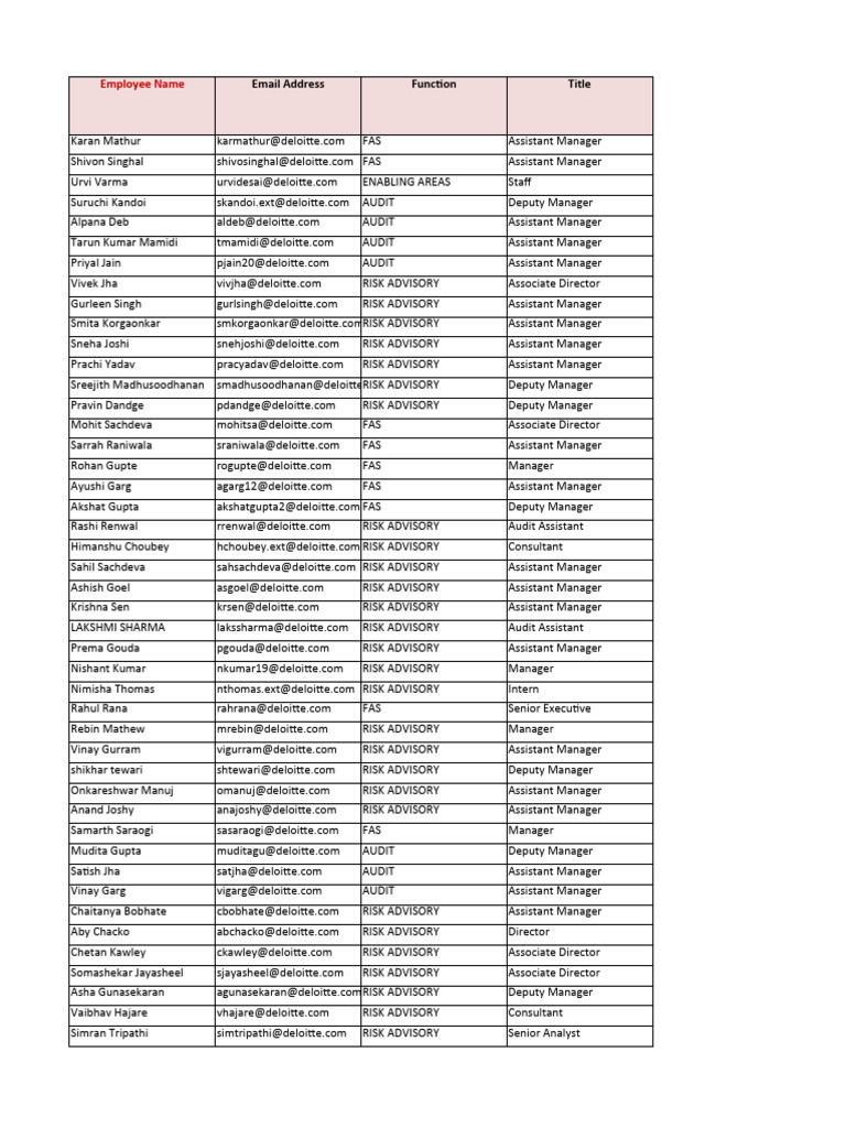 Elearning Report 16mar2023 112114 Pdf