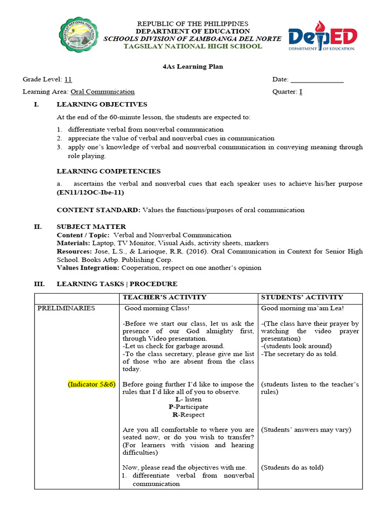 Lesson Plan About Verbal and Nonverbal Communication | PDF | Nonverbal ...