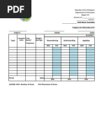 TOS Template - Word | PDF