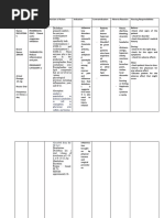 K-Fenak OTC: Usage and Dosage Guide | PDF | Nonsteroidal Anti ...