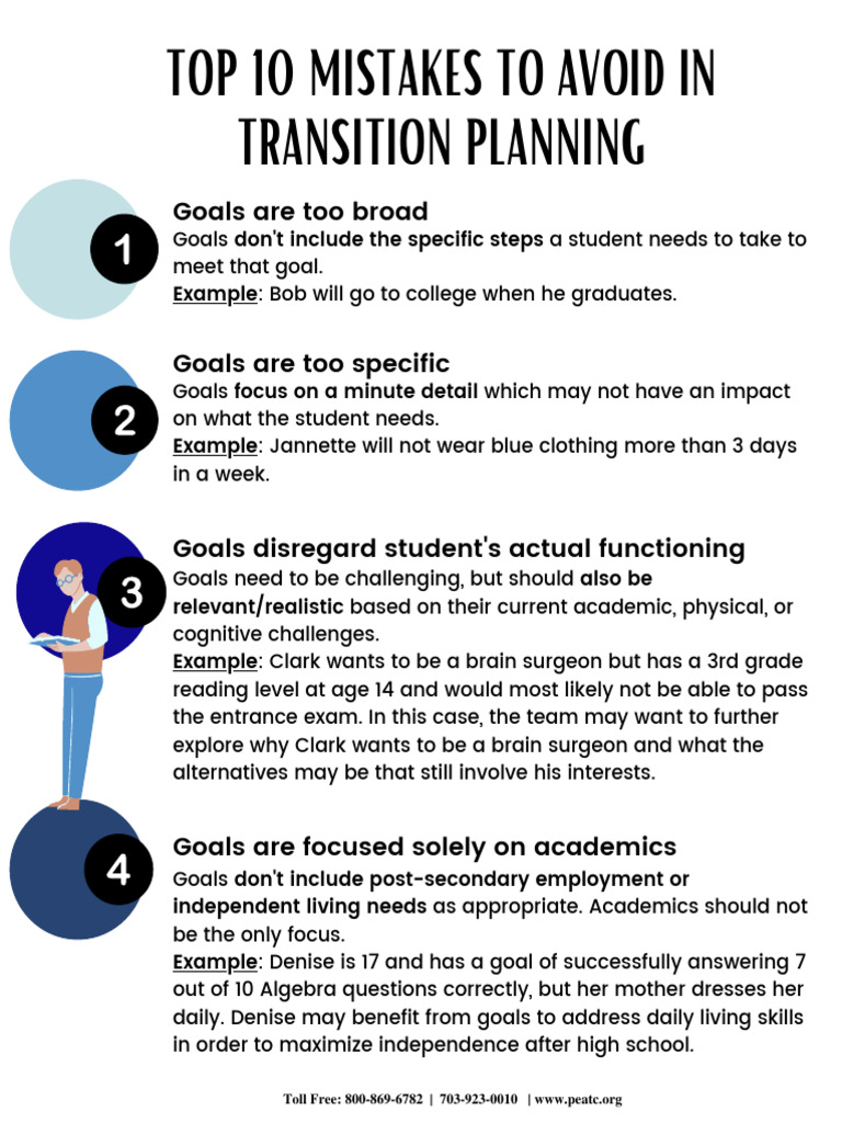Top 10 Mistakes To Avoid in Transition Planning | Download Free PDF | Special Education ...