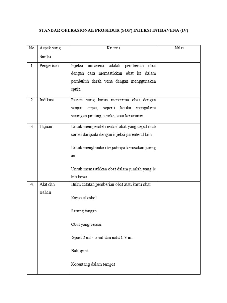 Sop Injeksi IV | PDF