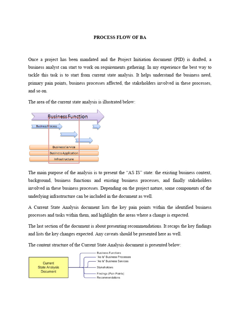 Process Flow of Ba | PDF