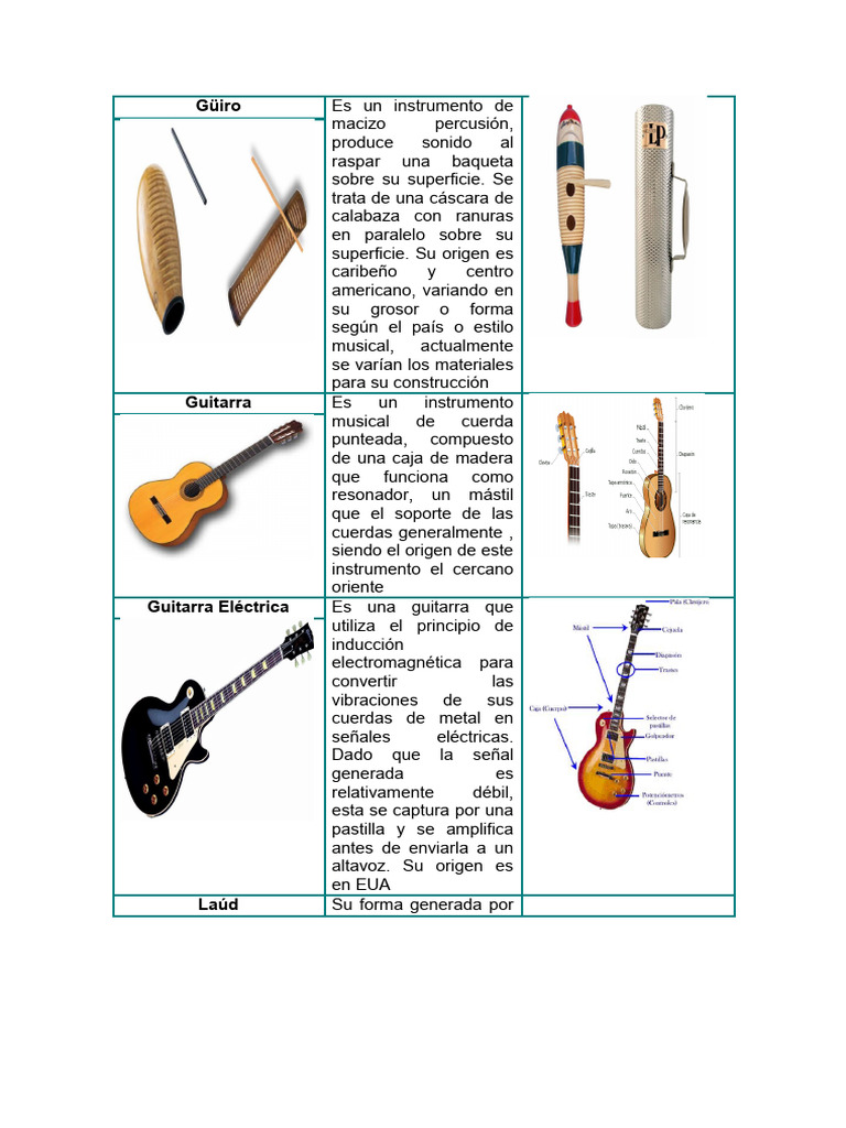 Instrumentos Musicales del Caribe y Más | PDF