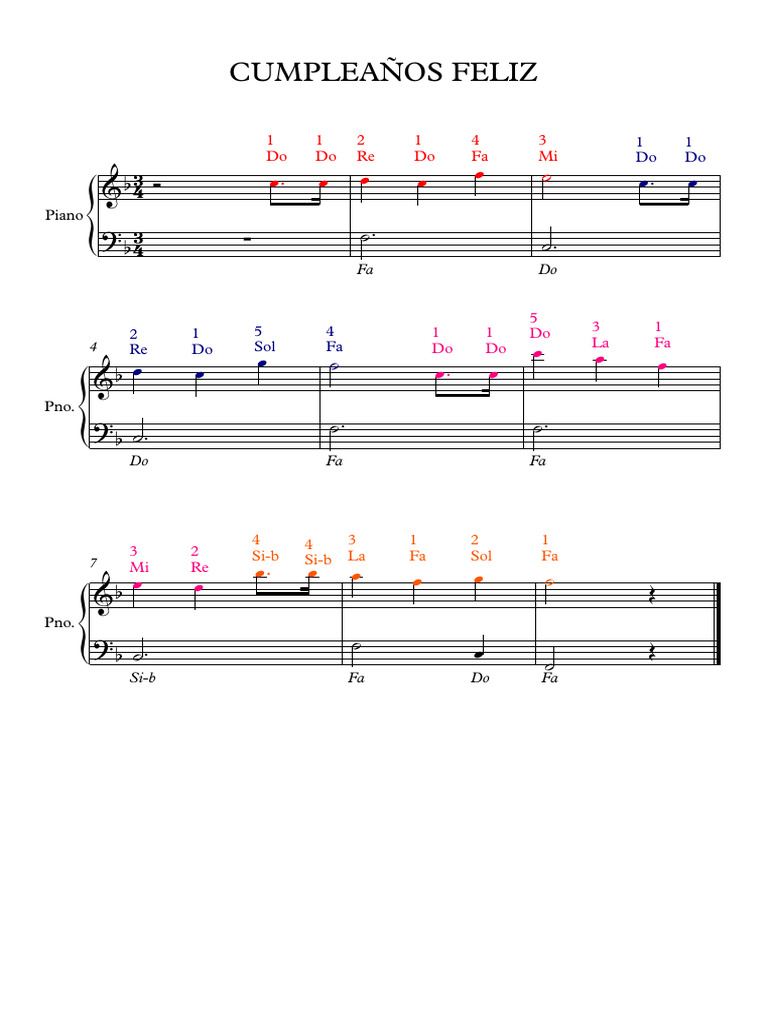 Cumpleaños Feliz C - Partitura Completa | PDF