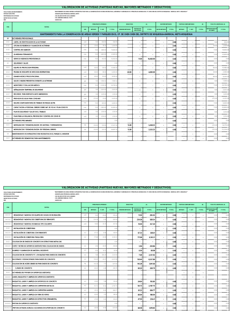 Valorizacion Final | PDF | Materiales de construcción | Materiales