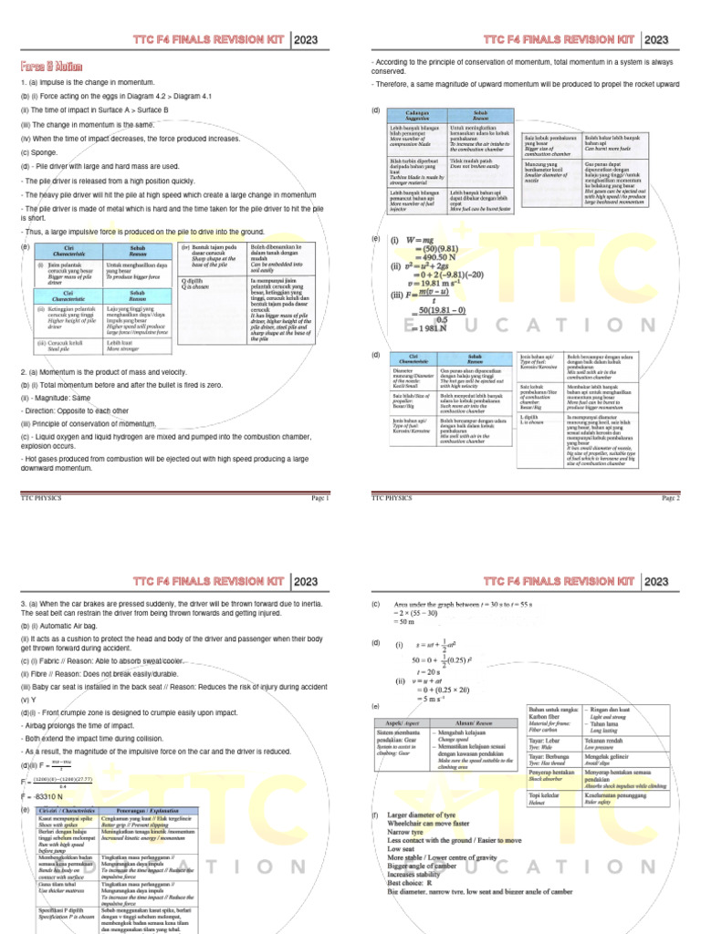 TTC F5 SPM Intensive Class | PDF