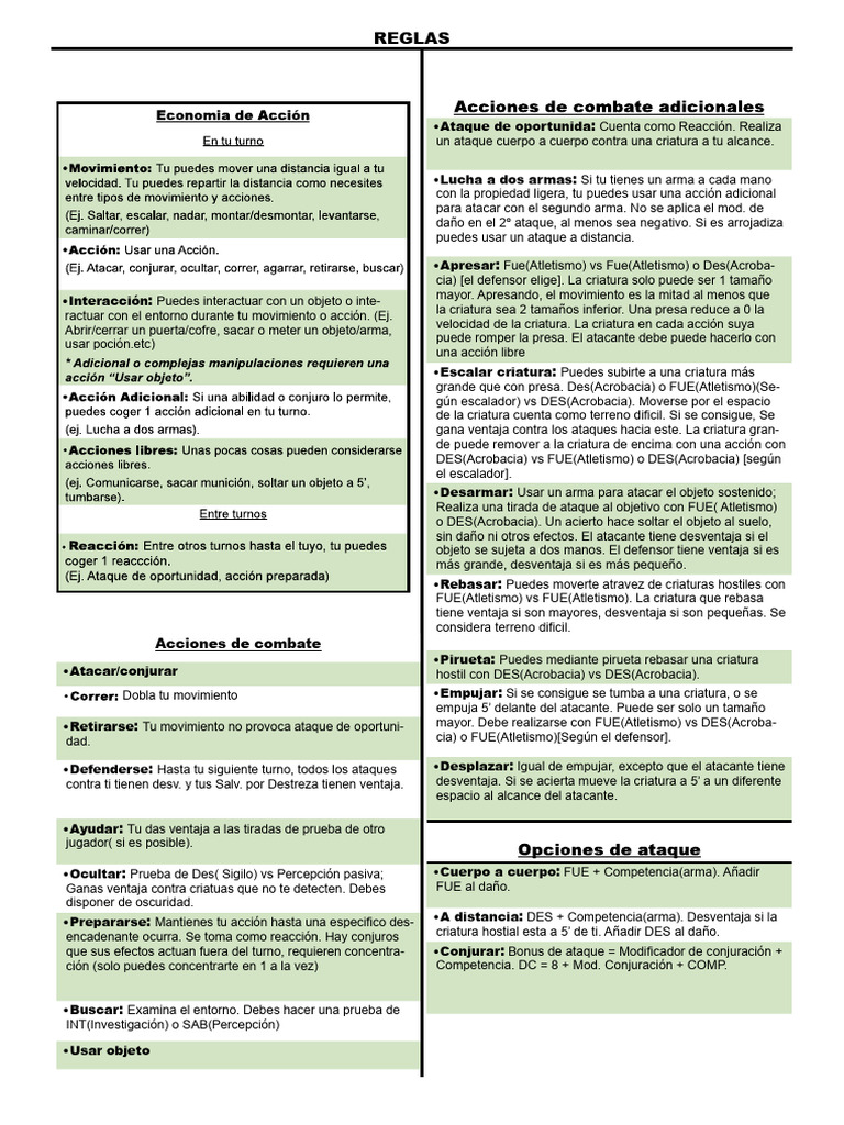 Resumen Reglas 5e | PDF | Equipo