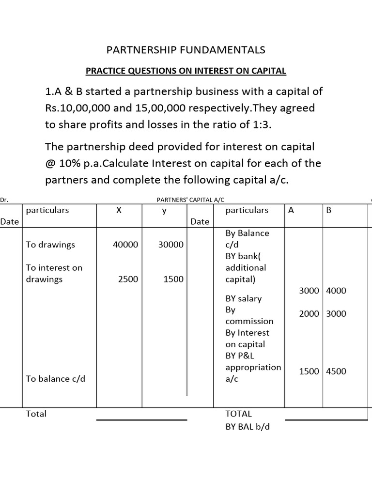 PARTNERSHIP FUNDAMENTALS - INT On Capital | PDF