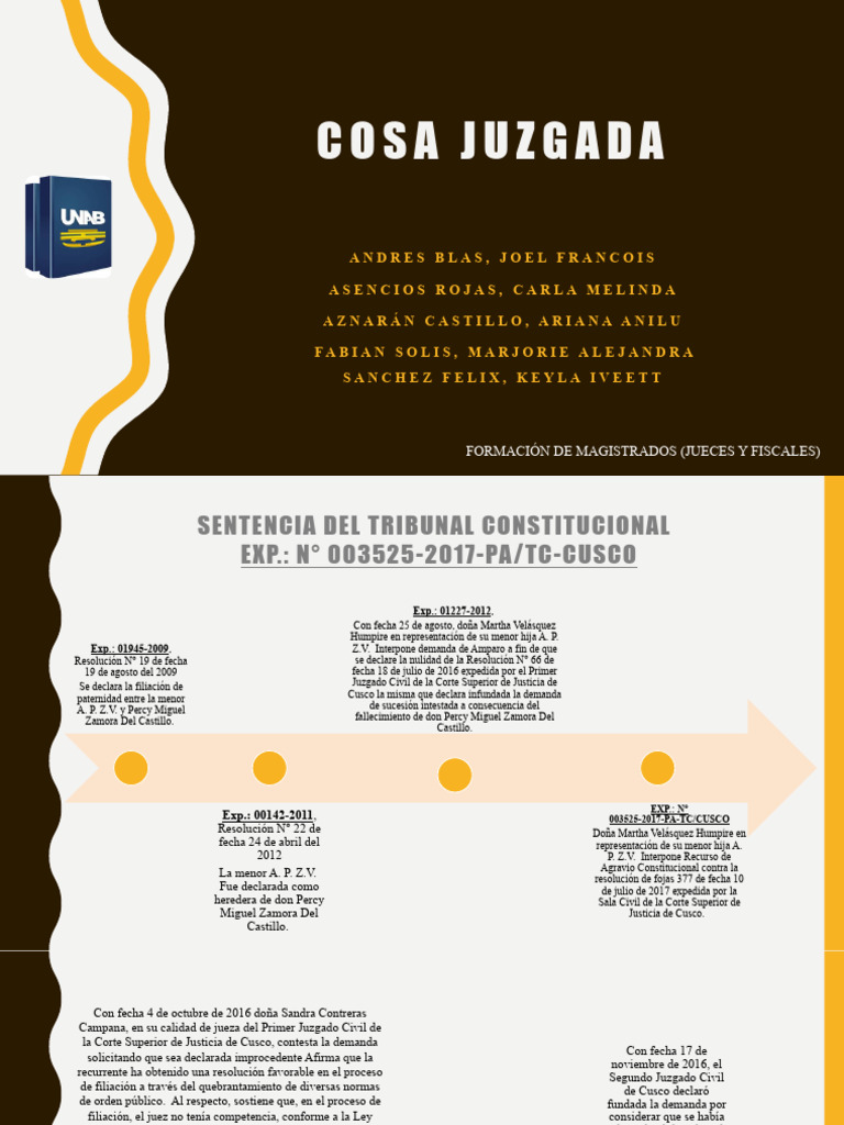 Derecho a la Cosa Juzgada en Perú | PDF | Res Judicata | Sentencia (ley)