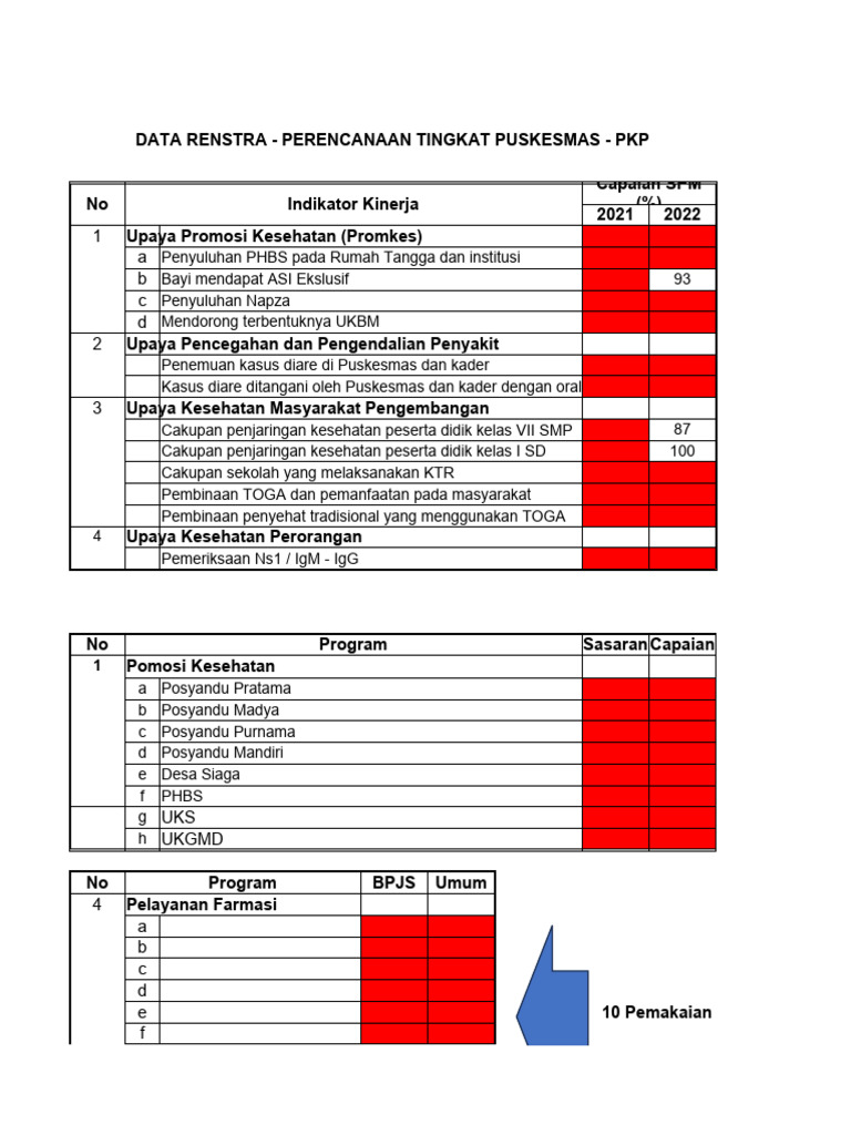 Data PKP - Renstra - Ptp-1 | PDF