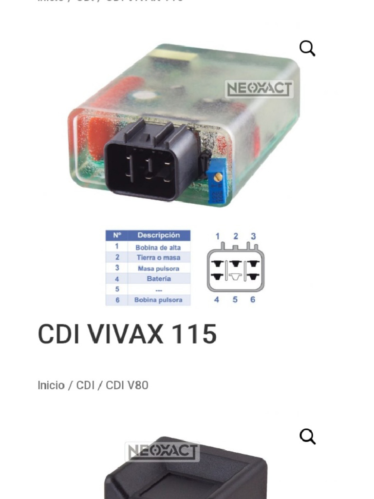 Diagrama de CDI) | PDF