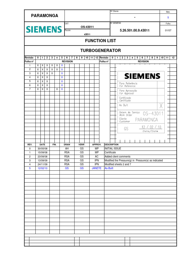 Function List | PDF | Bearing (Mechanical) | Steam
