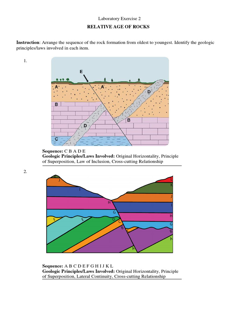 C290 LabExercise2 PIALANTE | PDF