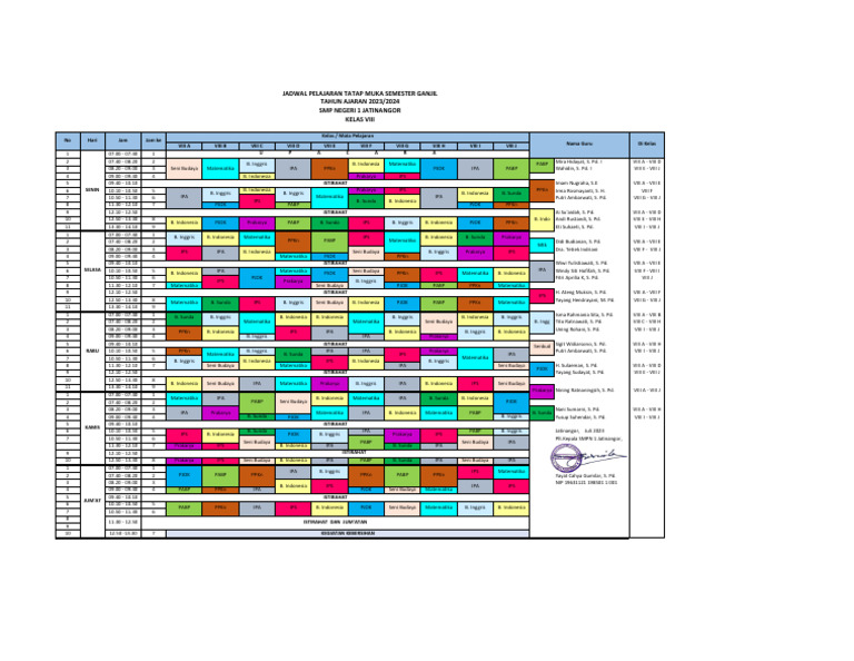 Jadwal SMT 1 23-24 Kls 8 Rev | PDF
