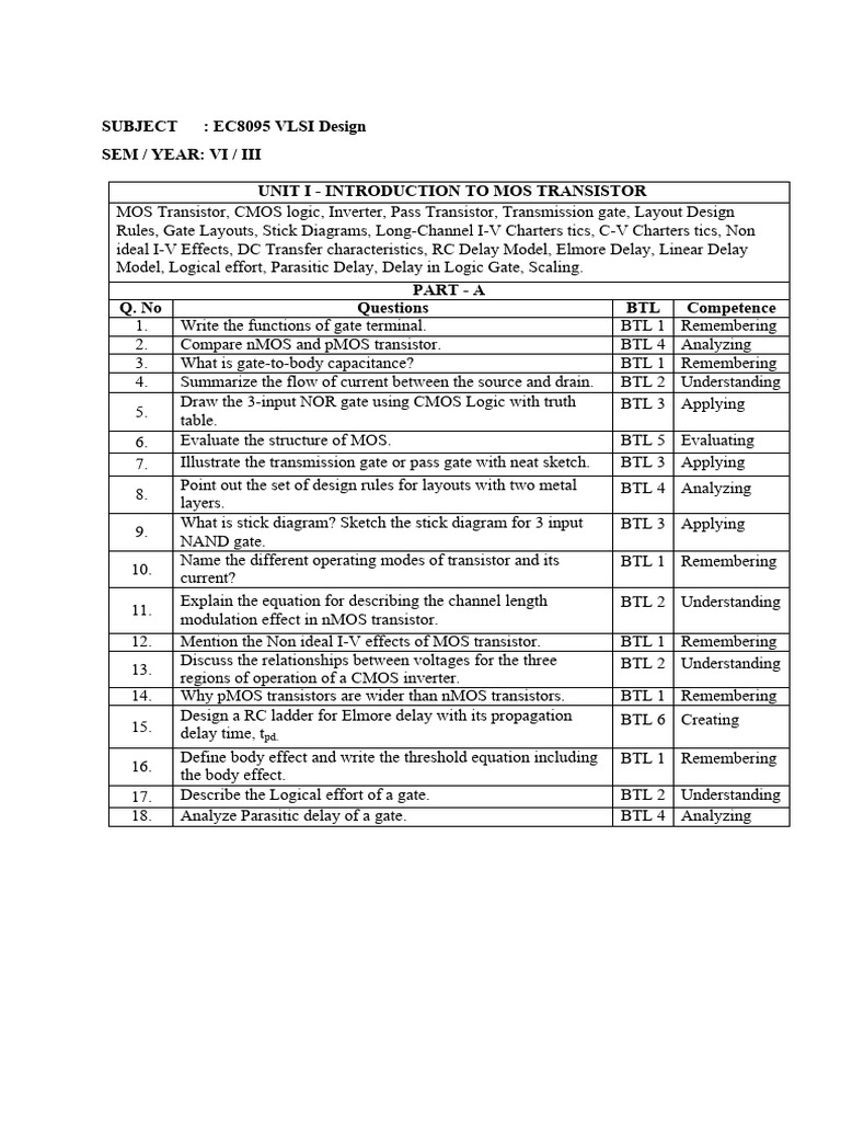 EC8095 QB VLSI Design | PDF | Mosfet | Cmos