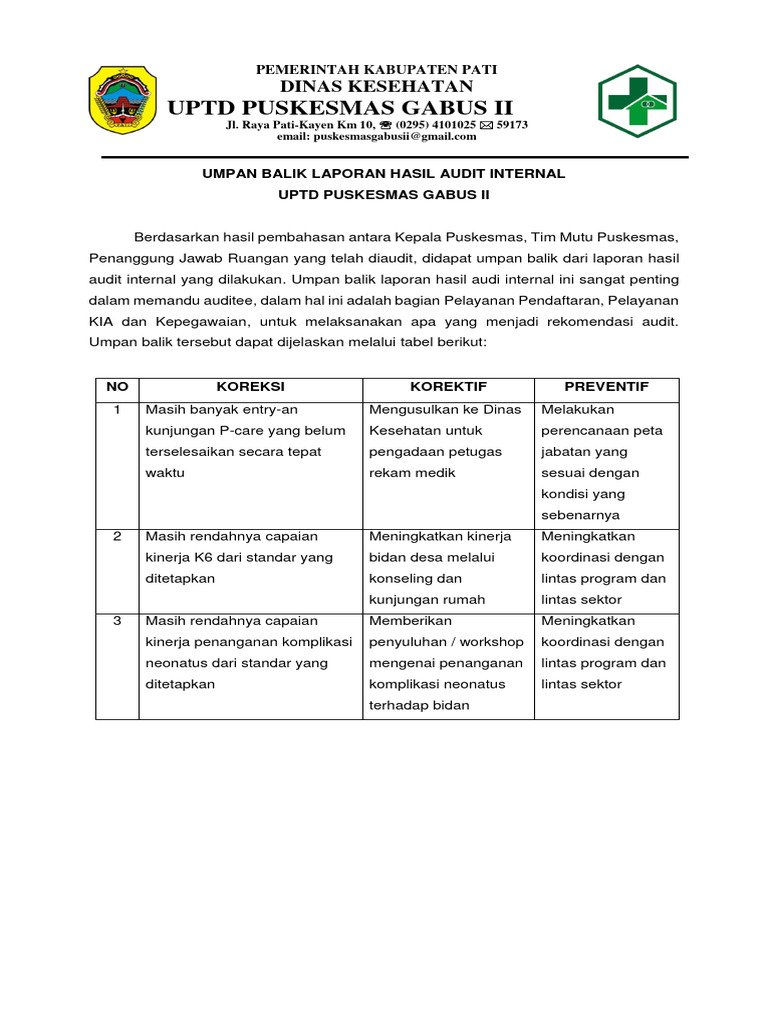 Bukti Umpan Balik Ai 2023 | PDF