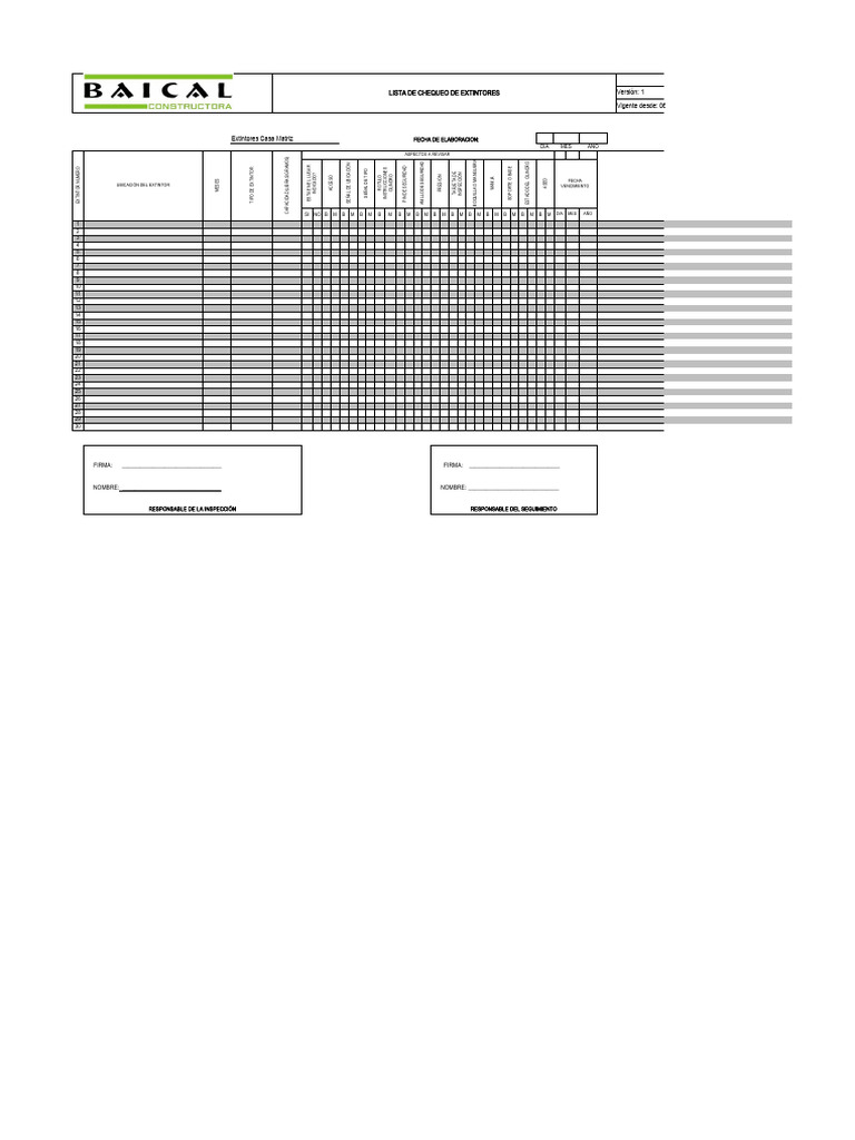 Formato Lista de Chequeo de Extintores | PDF