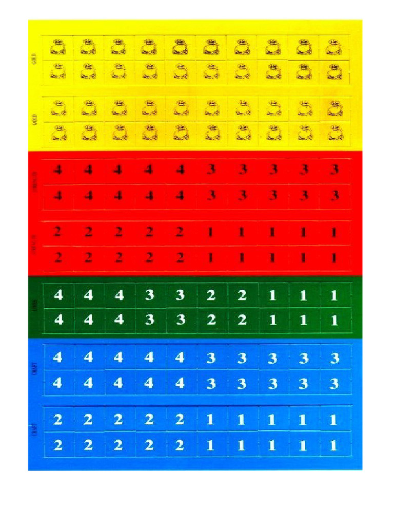 Finished Counters | PDF