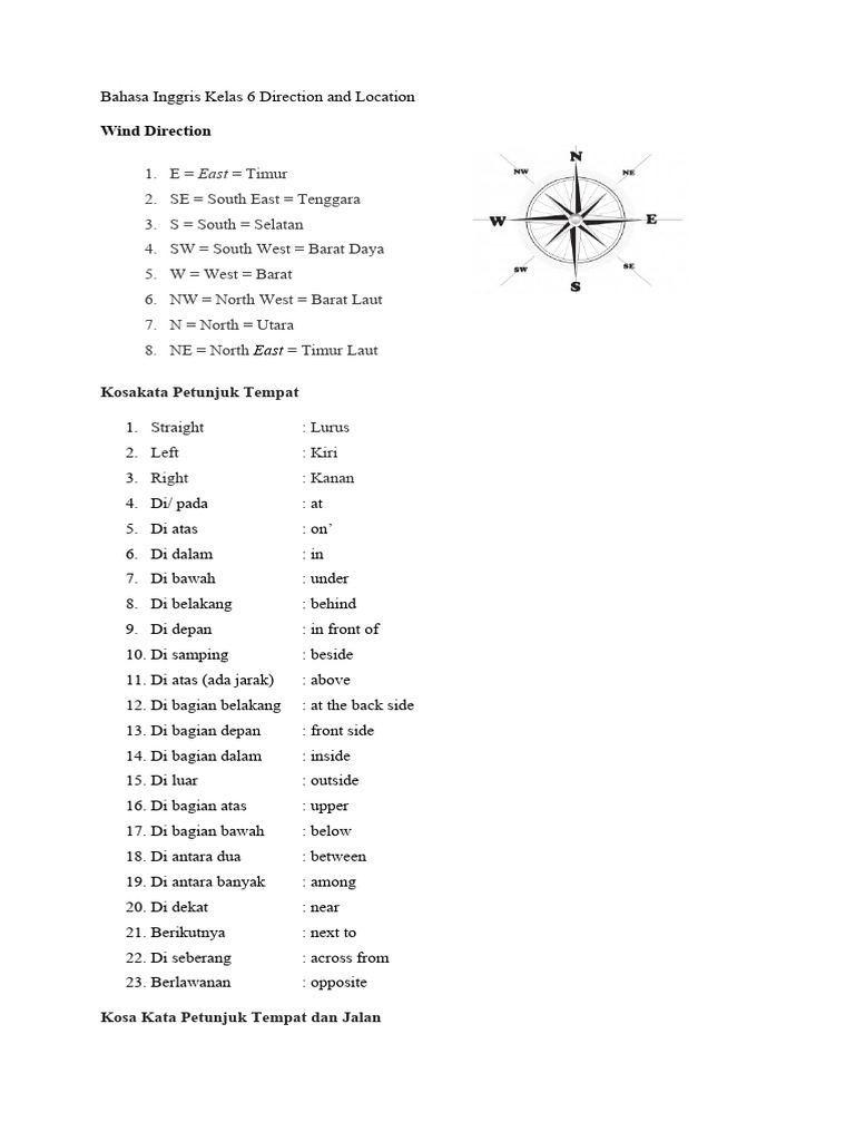 Materi Bahasa Inggris Kelas 6 Direction and Location | PDF | Transport ...