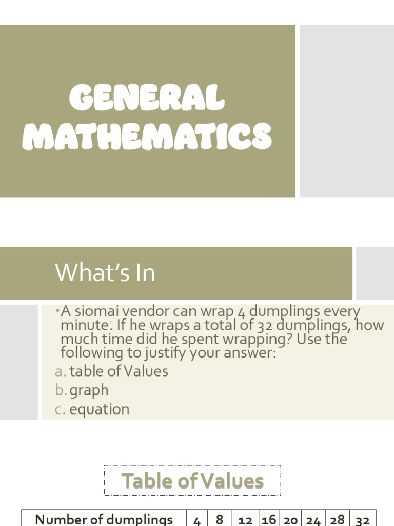 Representations of Functions | PDF | Function (Mathematics) | Equations