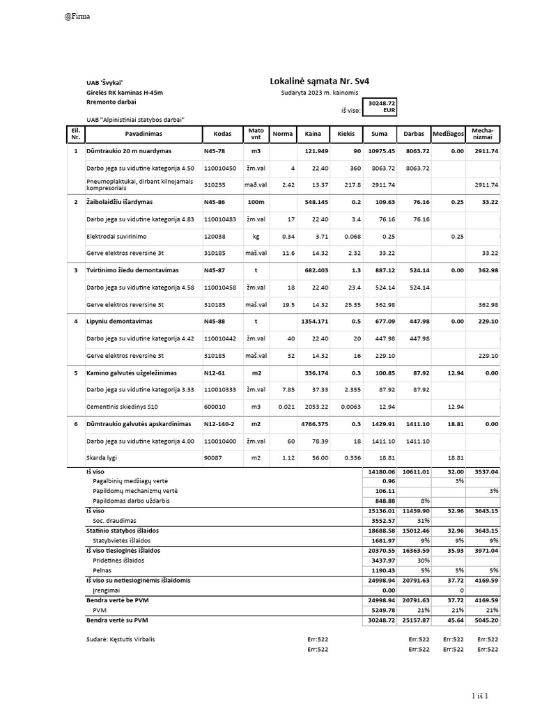 Lokalinė Sąmata Nr. Sv4: E U R S T 0 0 | PDF